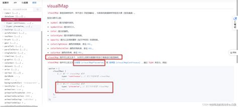 【2024 05 03】echarts 使用 visualmap 来实现圆滑的虚实曲线图 csdn博客