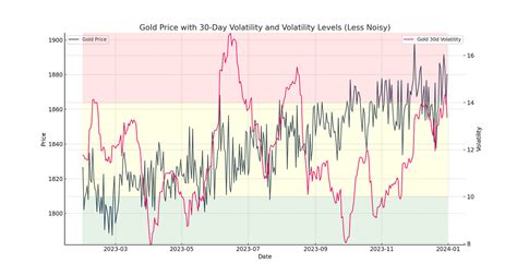 Uniswap V4 Hooks Guide I Rbac Hook By Umbrella Research Medium
