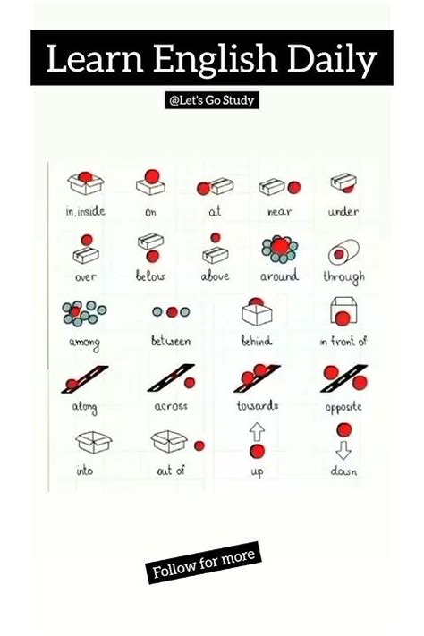 Dailyusewords Englishlearning Short Improveenglish