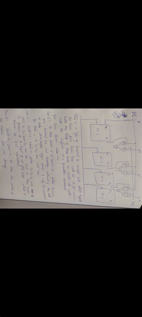 Solved 20 Design A Four Bit Shift Register With A Parallel Load
