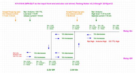 How To Properly Use A Relay Module With Jd Vcc From Arduino Raspberry