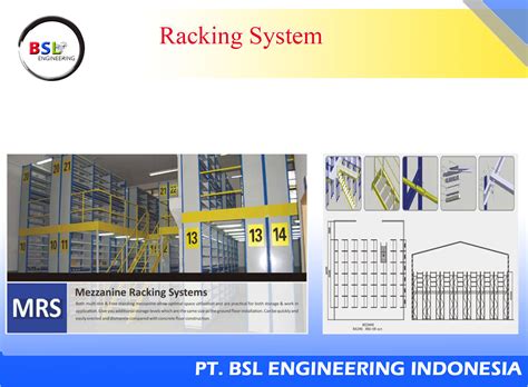 Racking System PT BSL Engineering Indonesia 021 292 7650 0812 2662 0200