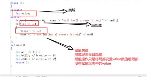 C——构造函数和析构函数c 构造函数和析构函数 Csdn博客