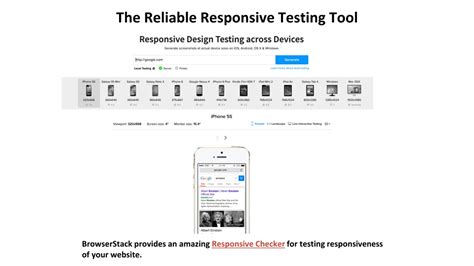 Ppt Responsive Testing Made Easy Powerpoint Presentation Free Download Id8972627