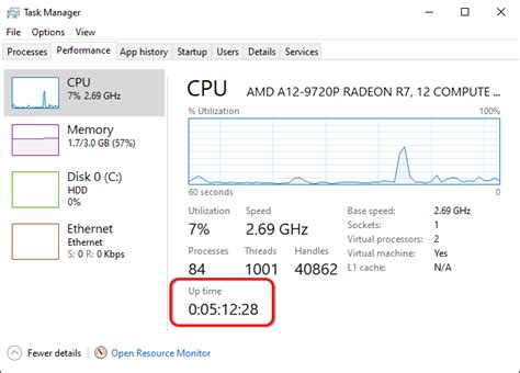 How To Check System Uptime In Windows 10 WinDOSPC