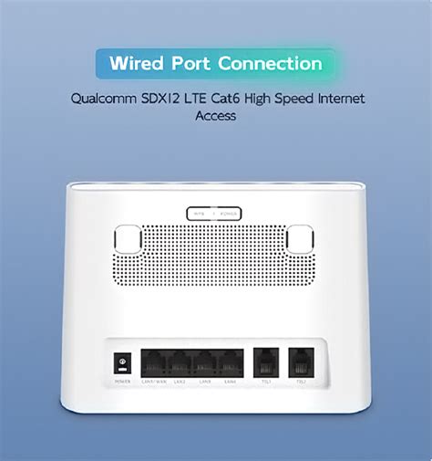 Buy Wholesale China 4g Sim Router Wifi 245ghz 300mbps Cpe Router Cat6