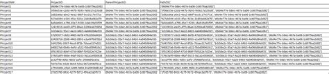 Python How To Check Value Existing In Pandas Dataframe Column Value Of Type List Stack Overflow