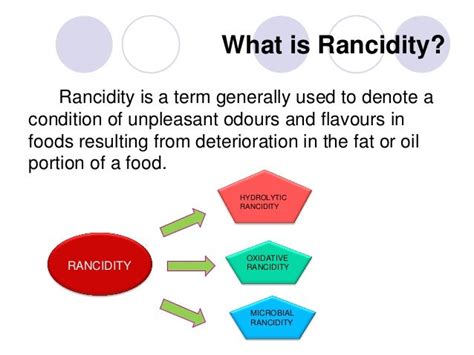 Oxidative Rancidity In Fats And Oils Causes And Prevention