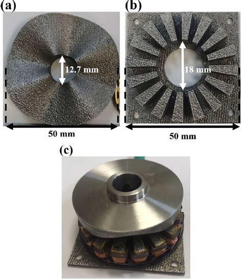 Figure 7 From Additive Manufacturing High Fault Tolerant Axial Flux