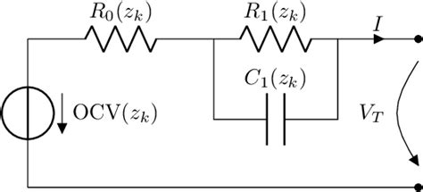 Learning Model Predictive Control Parameters Via Bayesian Optimization