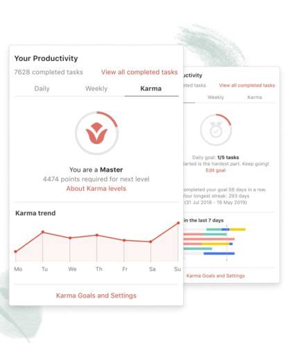 Best Gamification Apps To Improve Your Life