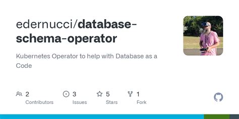 Github Edernuccidatabase Schema Operator Kubernetes Operator To