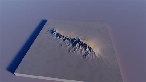 Heightmap And Brush Tools Island V1 In Textures Ue Marketplace