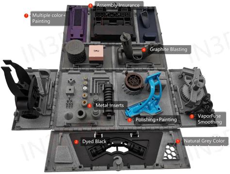 mjf 3d printing surface treatment simplify explained in3dtec