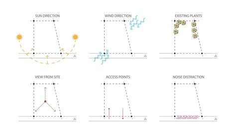 Sun Path Architecture Vector Art Icons And Graphics For Free Download