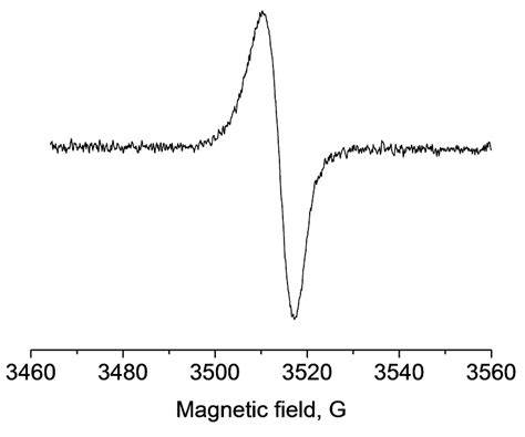 电子顺磁共振（epr）技术在材料科学和物理学中的应用 Bruker