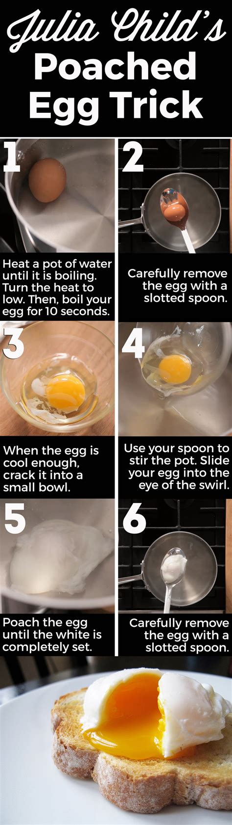 80 Best Of Poached Egg In Microwave Hack Insectza