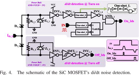 Figure 1 From An Integrated Gate Driver Based On Sic Mosfets Adaptive