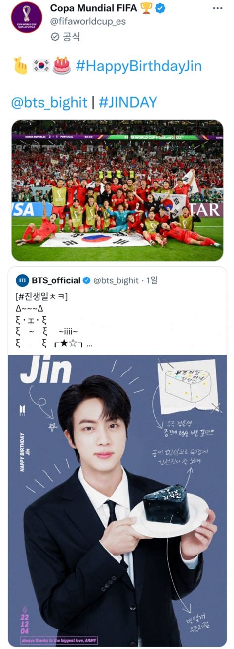 Fifa도 축하한 방탄소년단 진 생일 전 세계 달궜다 월드와이드 실시간 트렌드 1위 스타뉴스