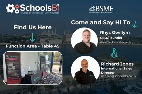 Schools Bi On Linkedin Edtech Bsme2025 Conference Internationalschool