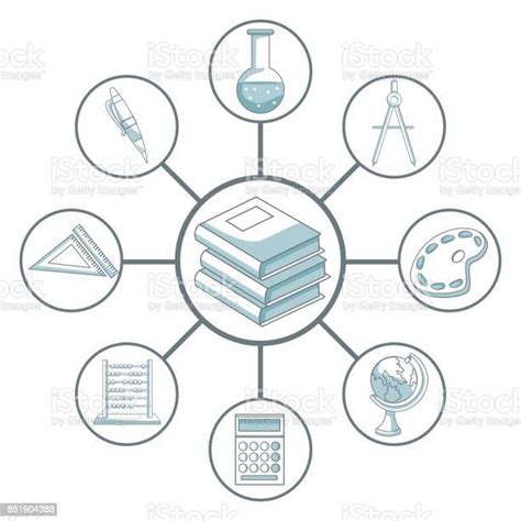 白色背景彩色輪廓陰影的一摞書與連接到學校元素學術向量圖形及更多一組物體圖片 一組物體 世界地圖 化學 Istock