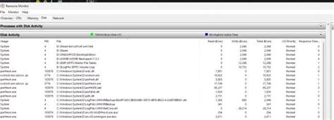 vs 2022 can t put database into datasource vbforums