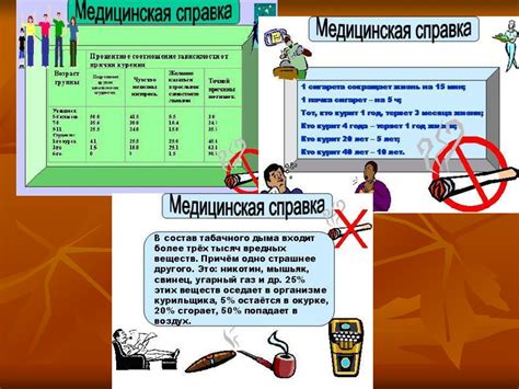 Курение. О вреде курения - презентация онлайн