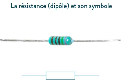 La résistance électrique cours 5e et 4e 3e Physique chimie