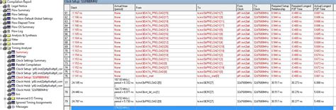 Clk Domain Crossing Языки проектирования на ПЛИС Fpga Форум Electronix