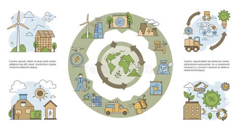 Green Energy Cycle Stock Illustration Illustration Of Text 384878324