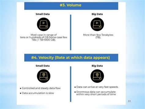 Datascienceintroductionpptx