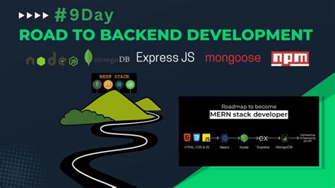 Gaurav Kumar Sah On Linkedin Mongoose Mongodb Nodejs Database