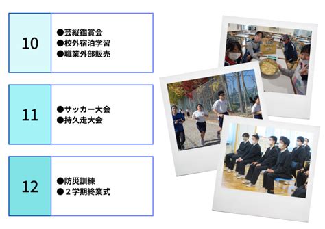 学校行事 埼玉県立上尾特別支援学校 上尾南分校