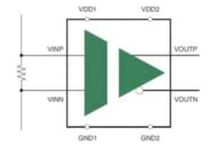 Isolation Amplifier Principles Design Methods Features Applications