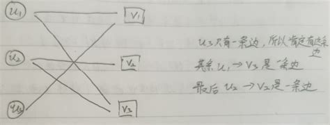 匈牙利匹配算法 知乎