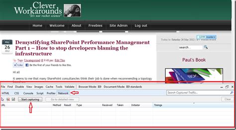 Cleverworkarounds Demystifying Sharepoint Performance Management Part