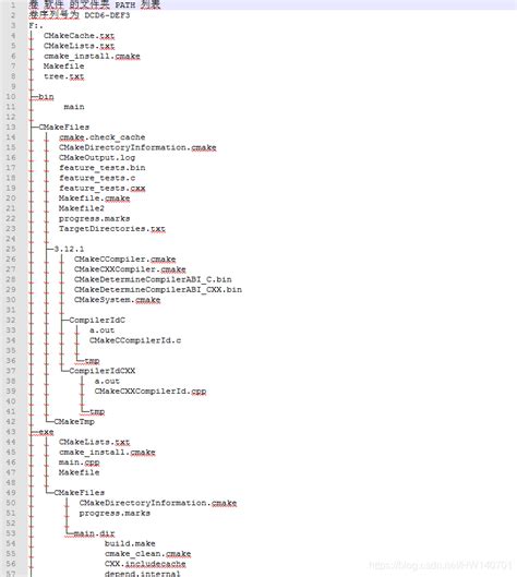 windows系统 生成文件夹树目录 在虚拟机中在家目录里创建树状文件夹 csdn博客