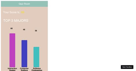 Ranking Codesandbox Ranking Codesandbox
