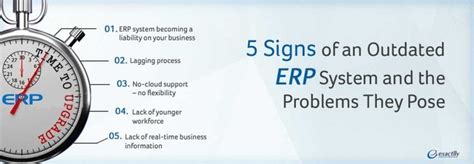 Problem With Using An Outdated Erp System Erp Software