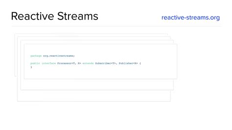 Full Stack Reactive With React And Spring Webflux Workshop Kcdc 2019