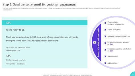 Onboarding Journey To Enhance User Interaction Powerpoint Presentation
