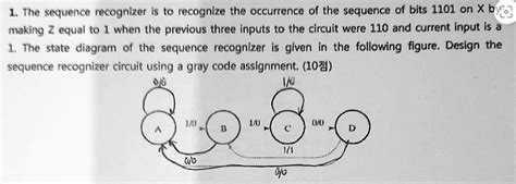 Solved Making Z Equal To 1 When The Previous Three Inputs To The