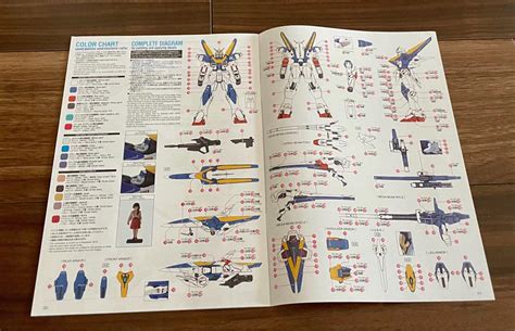 ガンダムベース限定品mg V2アサルトバスターガンダム チタニウムフィニッシュ メルカリ