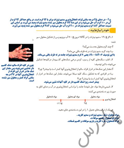 گام به گام فصل سوم شیمی دهم
