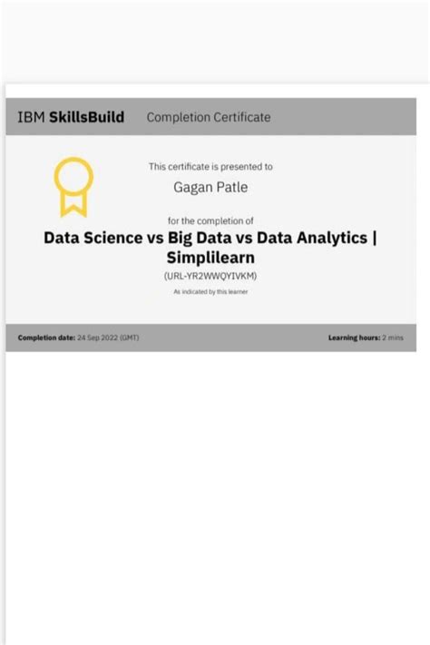 Gagan Patle On Linkedin Dataanalytics