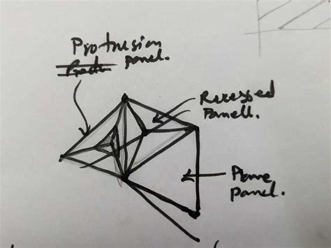 How To Create A Parametric Triangular Pattern In Grasshopper