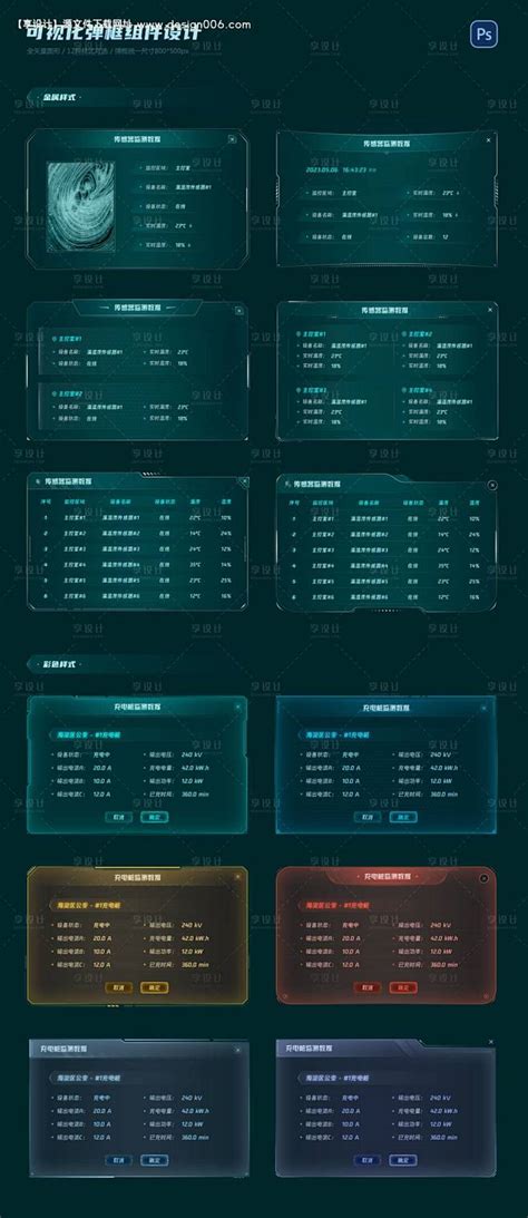 可视化大屏弹窗组件 源文件下载
