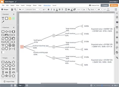 Tree Diagram Creator