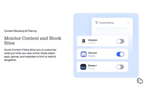 Aura Vs Lifelock
