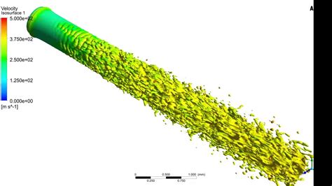 👨🏻‍💻 Nasser M On Linkedin Cfd Fluids Simulation Software Gpu